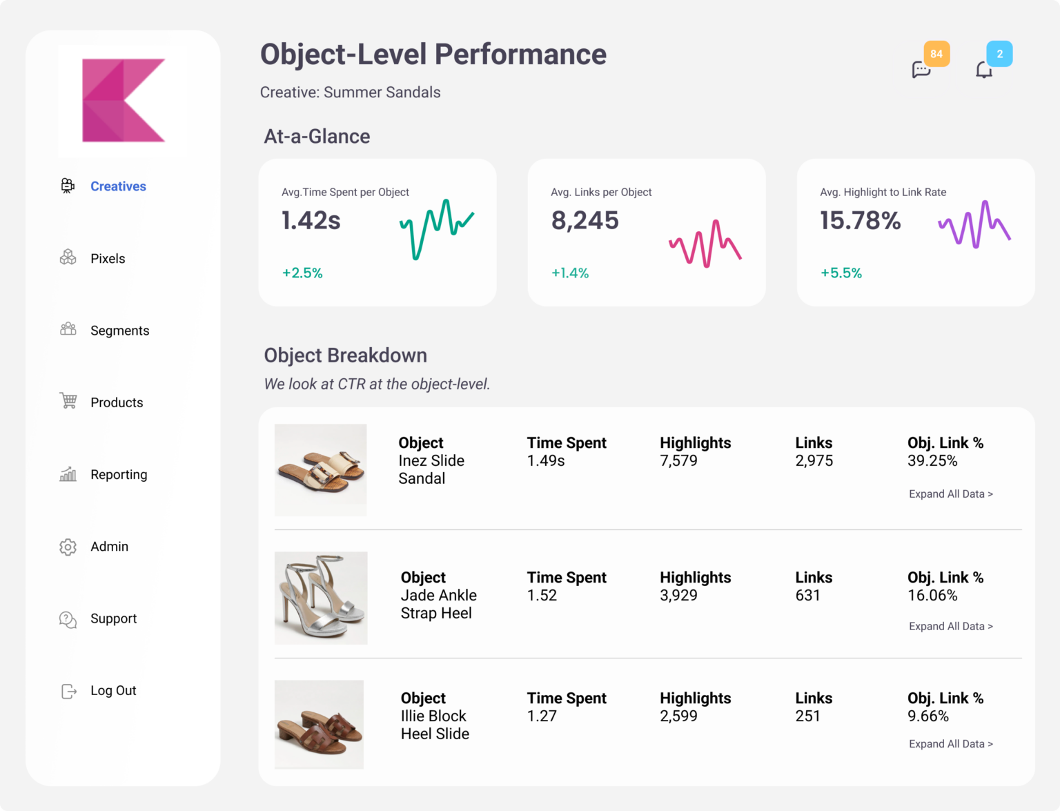 AI-Powered Video Technology | KERV