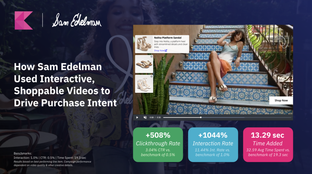 How Sam Edelman Used Interactive, Shoppable Videos to Drive Purchase Intent - KERV